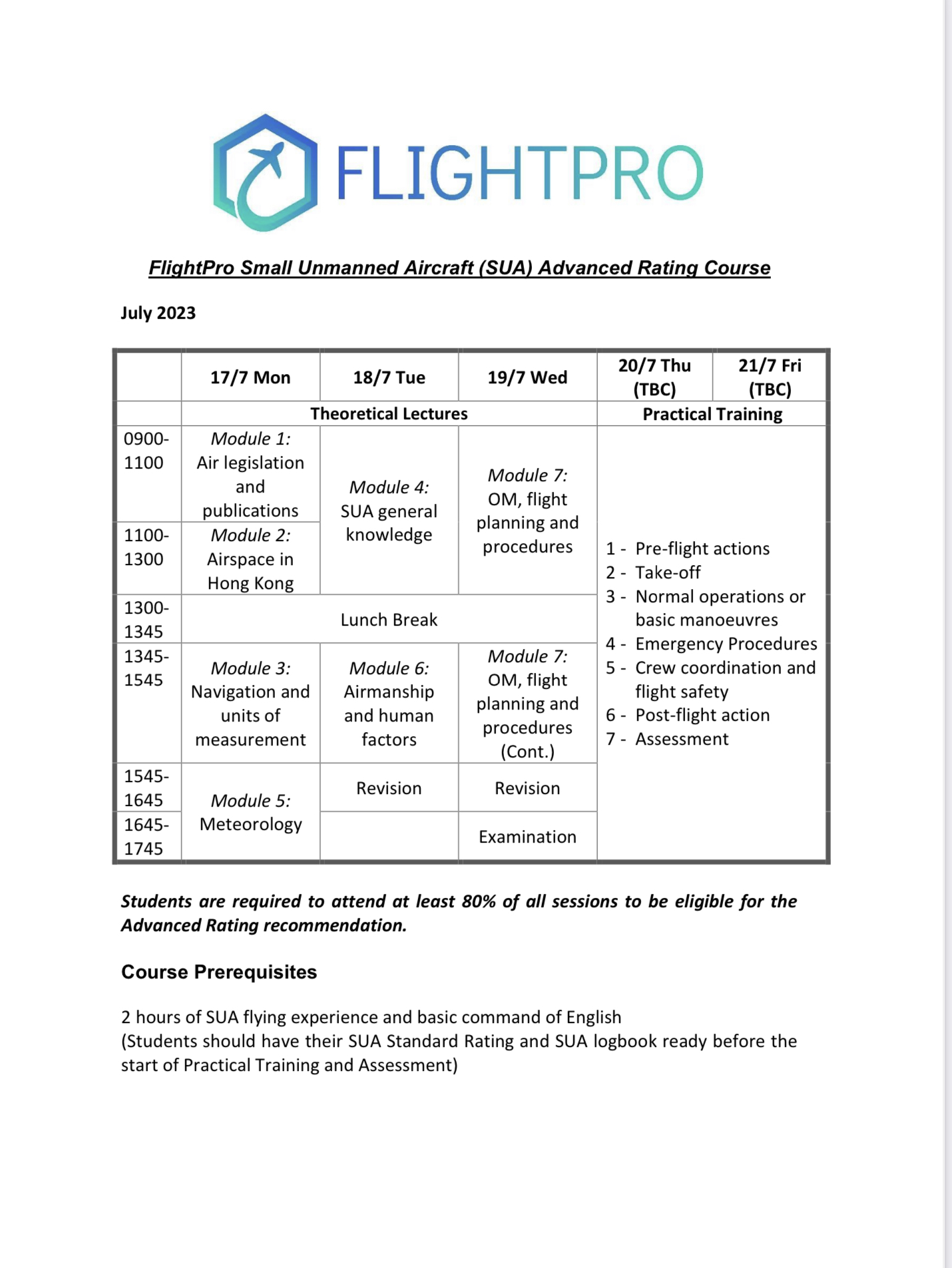 FlightPro Drone Solutions – #Drone #SUA #AdvancedRating
